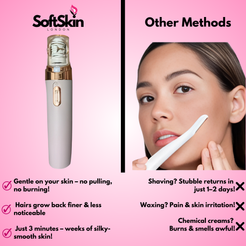 SoftSkin Pro – SoftSkin London